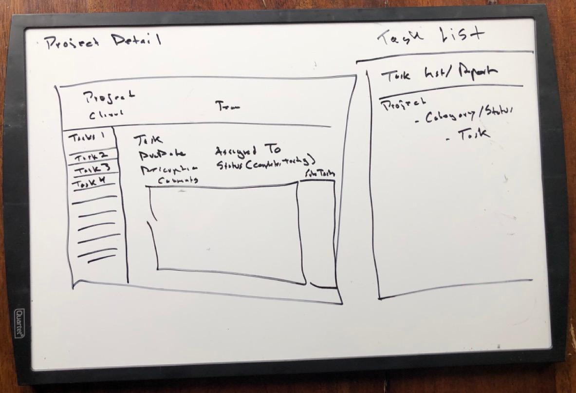 Project Tracking Software Built with FileMaker